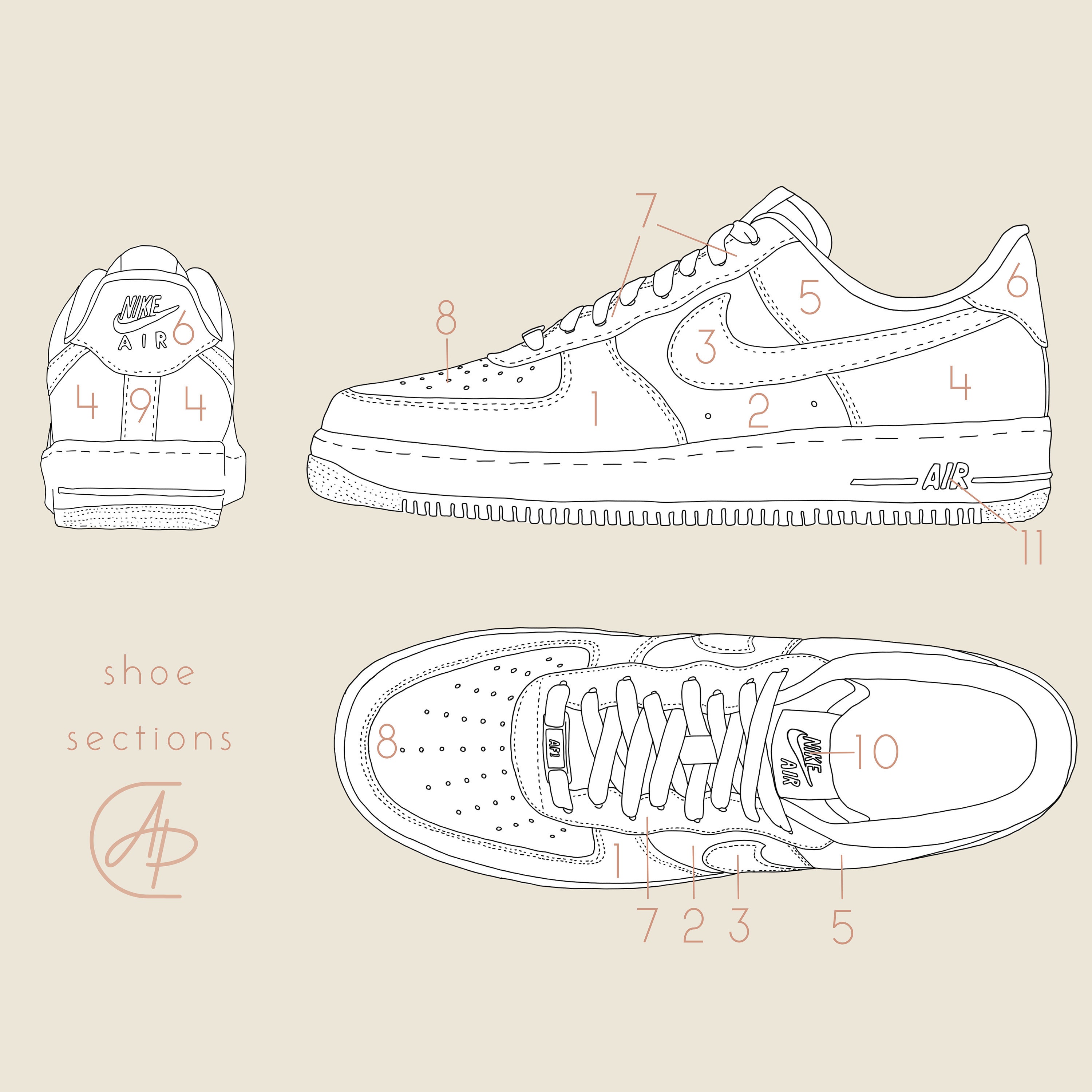 Custom Air Force 1 - Etsy