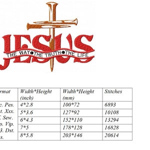 Jesus the Way the Truth the Life Embroidery Design Religious - 5 Sizes ...