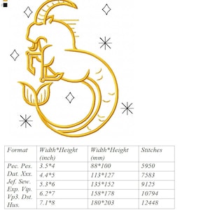 Zodiac Signs Embroidery Design Pack 12 Designs - 4 Sizes Instant ...