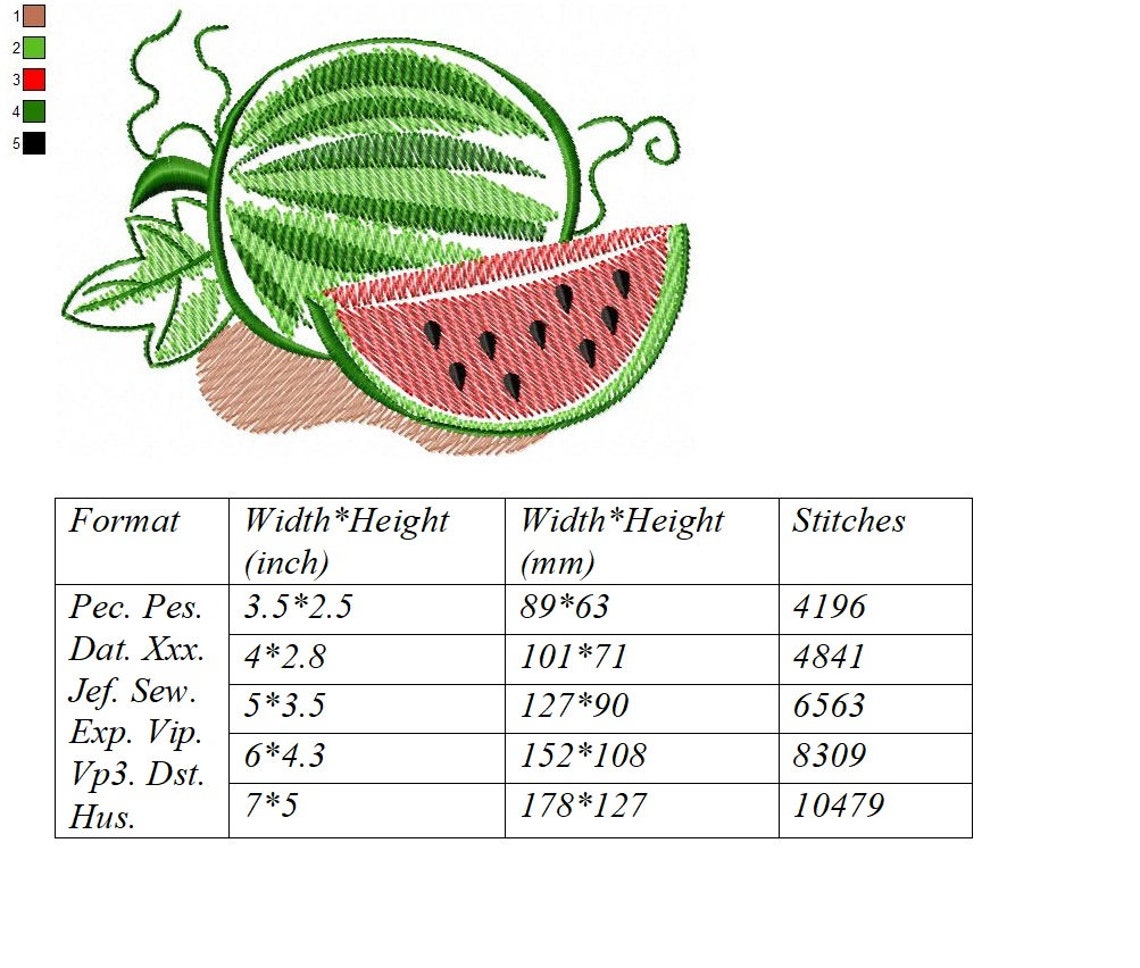 Watermelon Embroidery Design - 5 Sizes Instant Download - Etsy