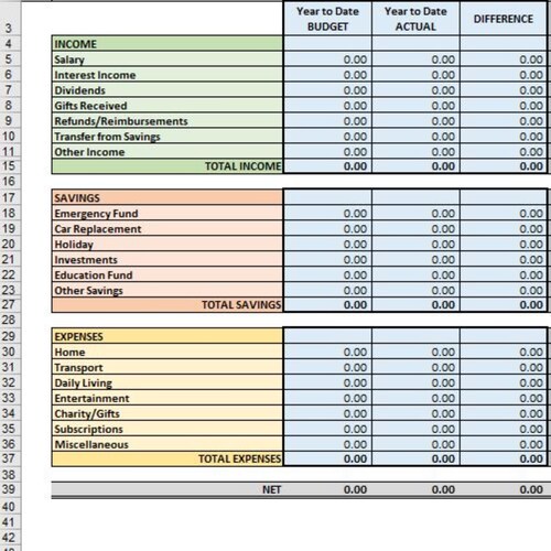 Personal Finance Planner Digital Budget Spreadsheet Template Etsy