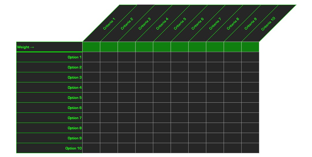 Decision Matrix: Unlock Clarity and Empower Your Decisions by ...