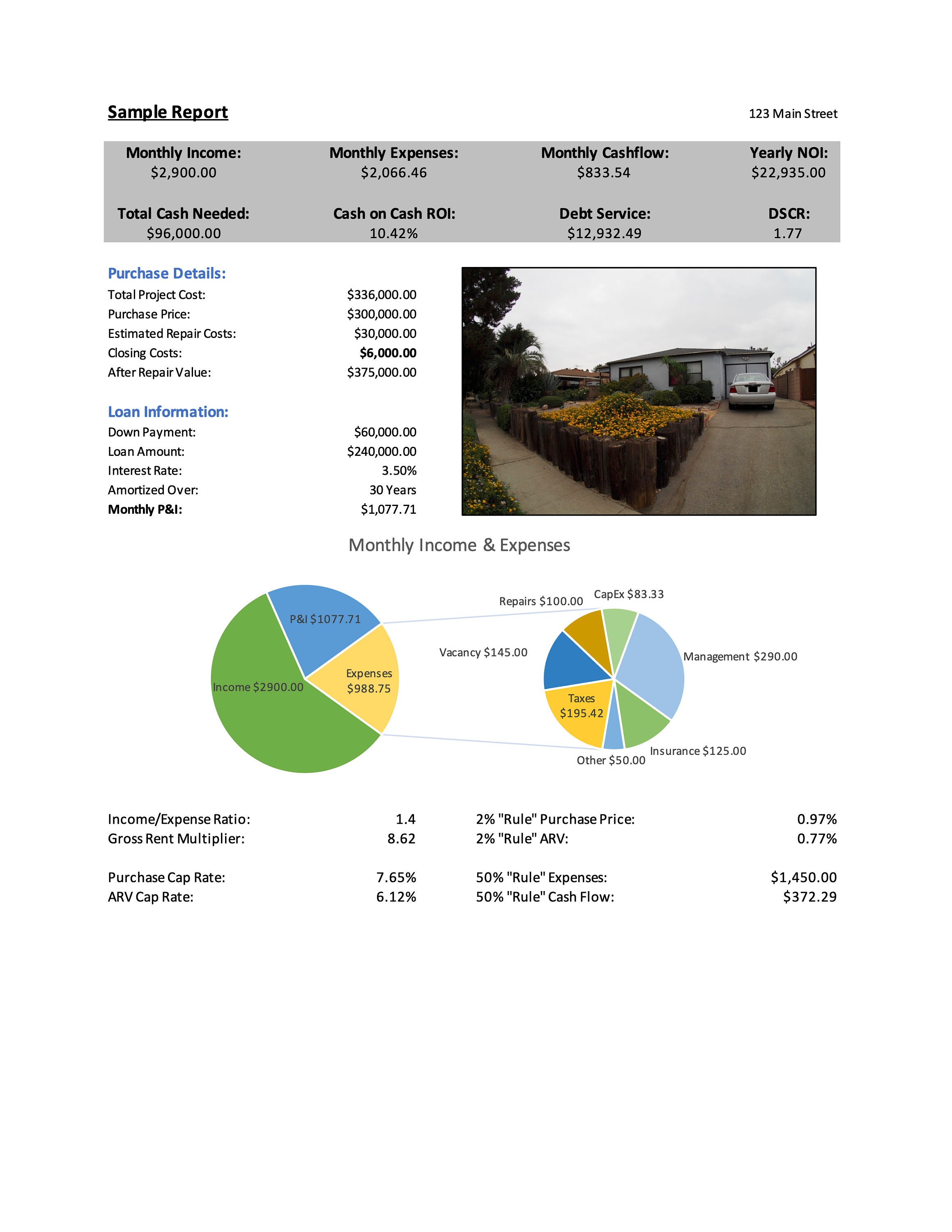 Simple & Easy Real Estate Investment Property Analysis Excel Report - Etsy