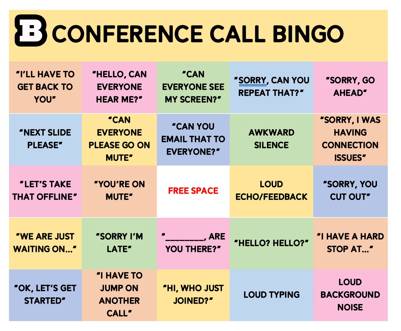 Conference Call Bingo Mouse Pad: Fun Work From Home Gift US SHOPPERS ...