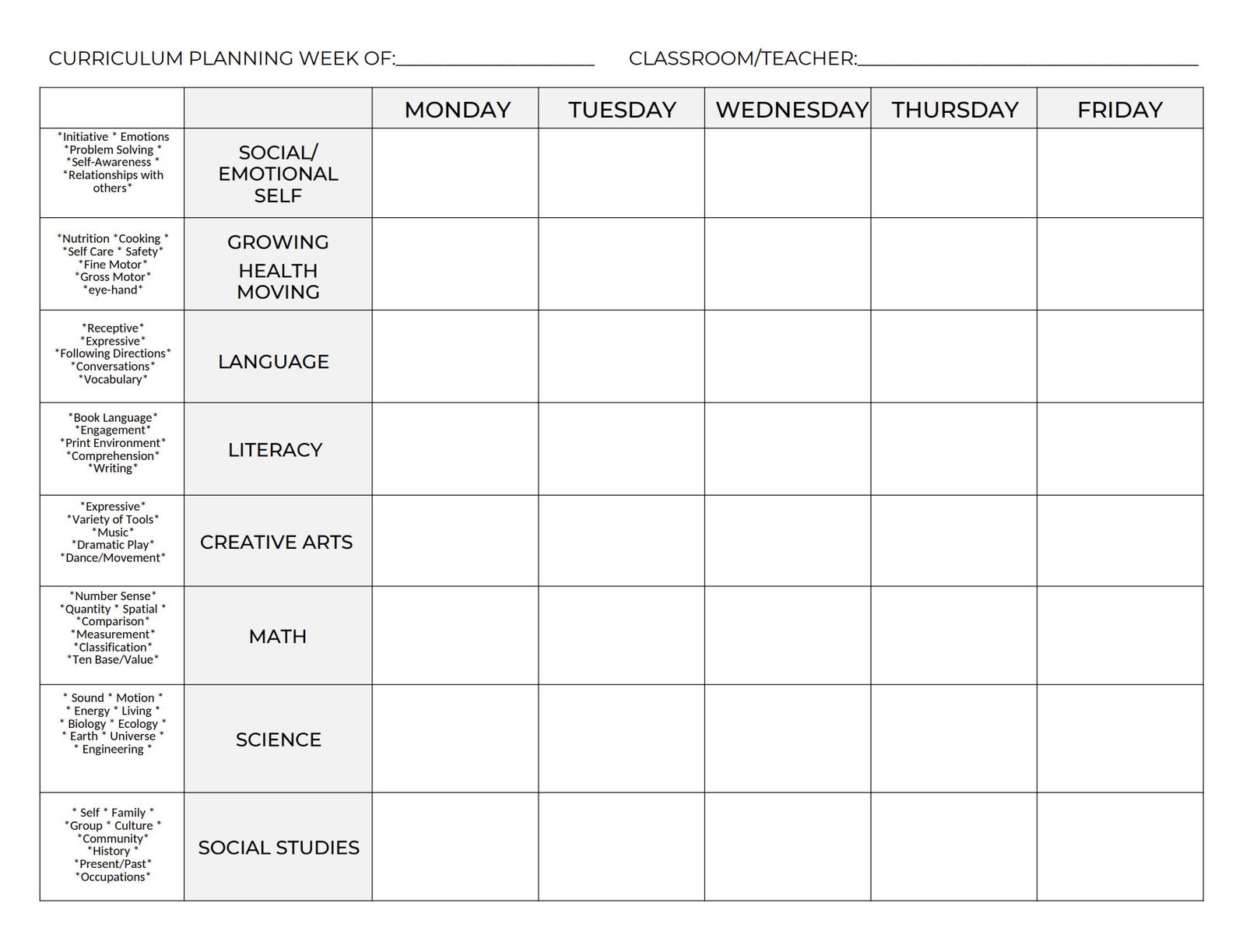 Curriculum Planning Sheet, Digital Download - Etsy