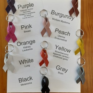 Leather Cancer Ribbon Keychain - Etsy