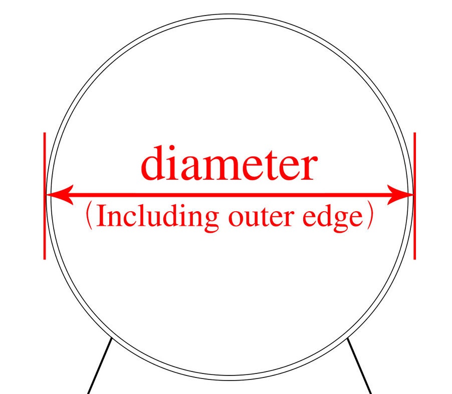 Custom Round Backdroppersonalized Circle Photography Backdrop - Etsy