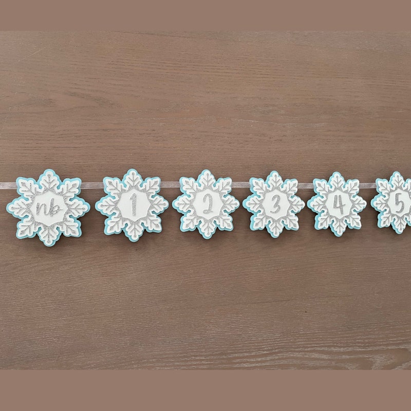 Monthly Photo Banner - Etsy