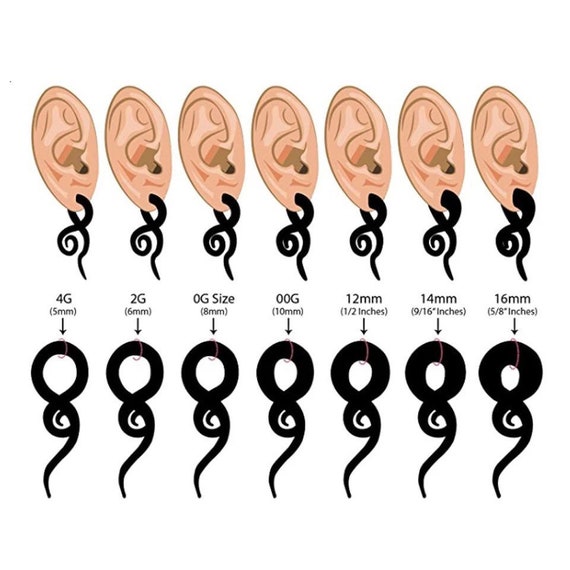 Tapers And Plugs Size Chart