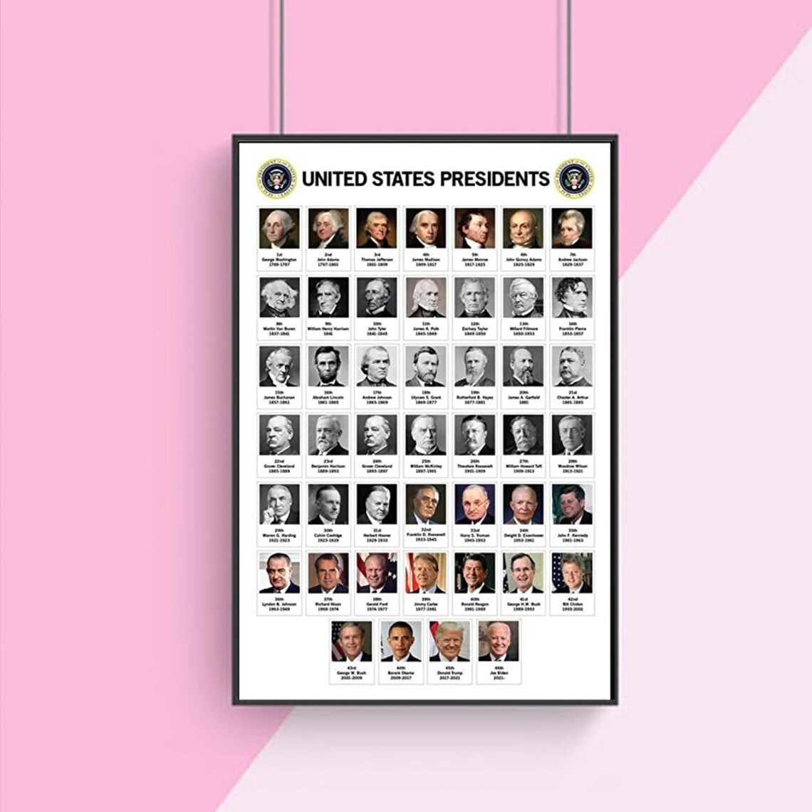 United States Presidents Poster Updated 2021 Edition | Etsy