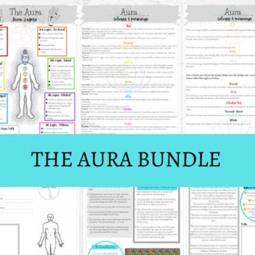 Printable Dog and Cat Chakras Purposes and Imbalances Chart | Etsy