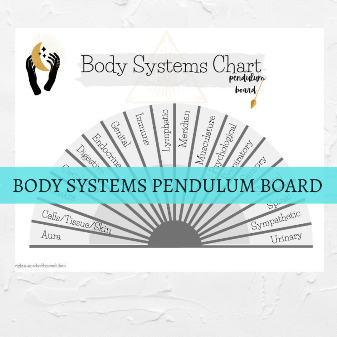 HEALTH PENDULUM BOARD, Dowsing Chart, Energy Healing - Etsy