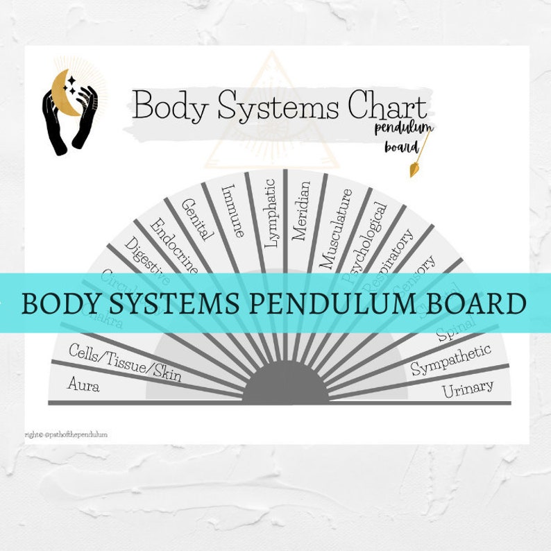 HEALTH PENDULUM BOARD, Dowsing Chart, Energy Healing - Etsy