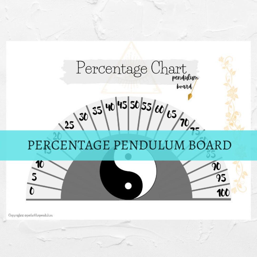 PERCENTAGE PENDULUM Board, Dowsing Chart, Energy Healing - Etsy