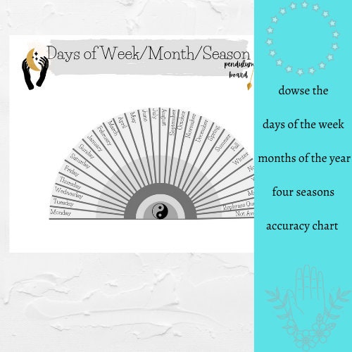 DAYS MONTHS SEASONS Pendulum Board, Dowsing Chart - Etsy