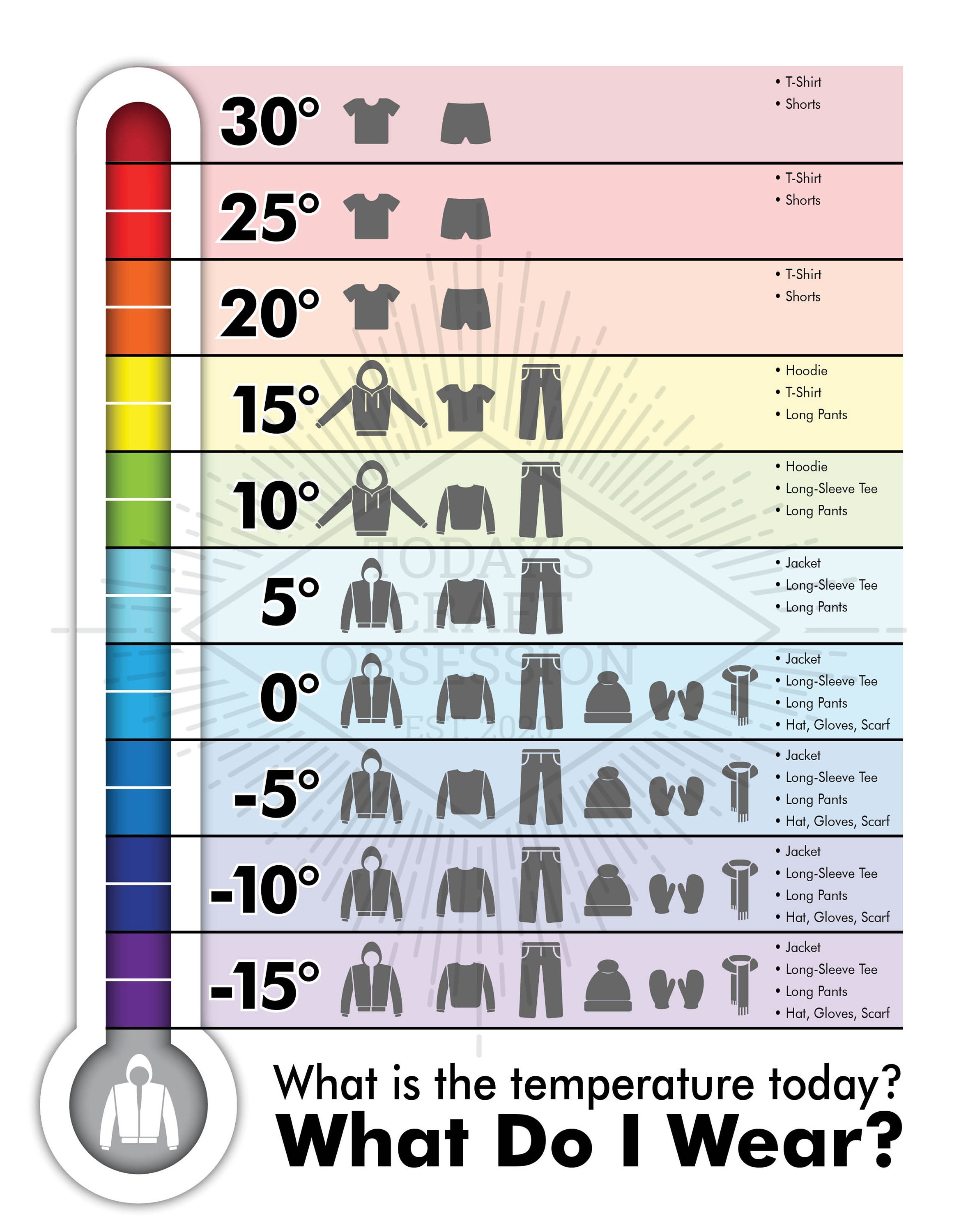 Celsius pants What Do I Wear Kid s Temperature Outfit Printable