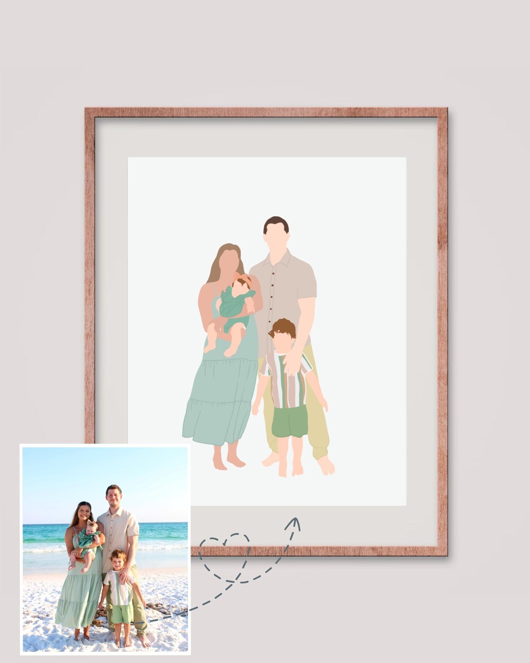 DIGITAL Portrait | Family Faceless Portrait | Family Minimalist ...