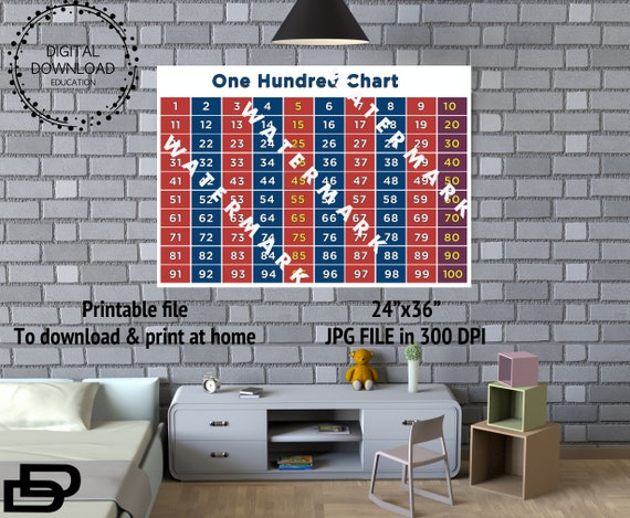 One Hundred Chart Digital Download and Print at Home - Etsy
