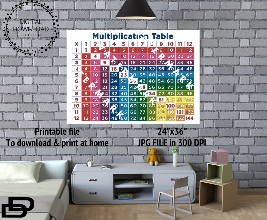 Multiplication Table Digital Download and Print at Home - Etsy