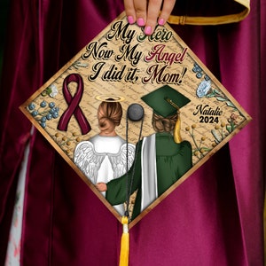 Custom Memorial Cap Decoration, Personalized Memories Graduation Cap ...