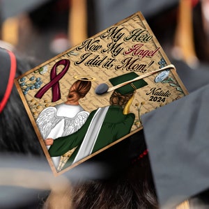 Custom Memorial Cap Decoration, Personalized Memories Graduation Cap ...