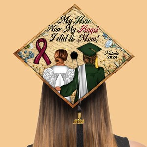 Custom Memorial Cap Decoration, Personalized Memories Graduation Cap ...