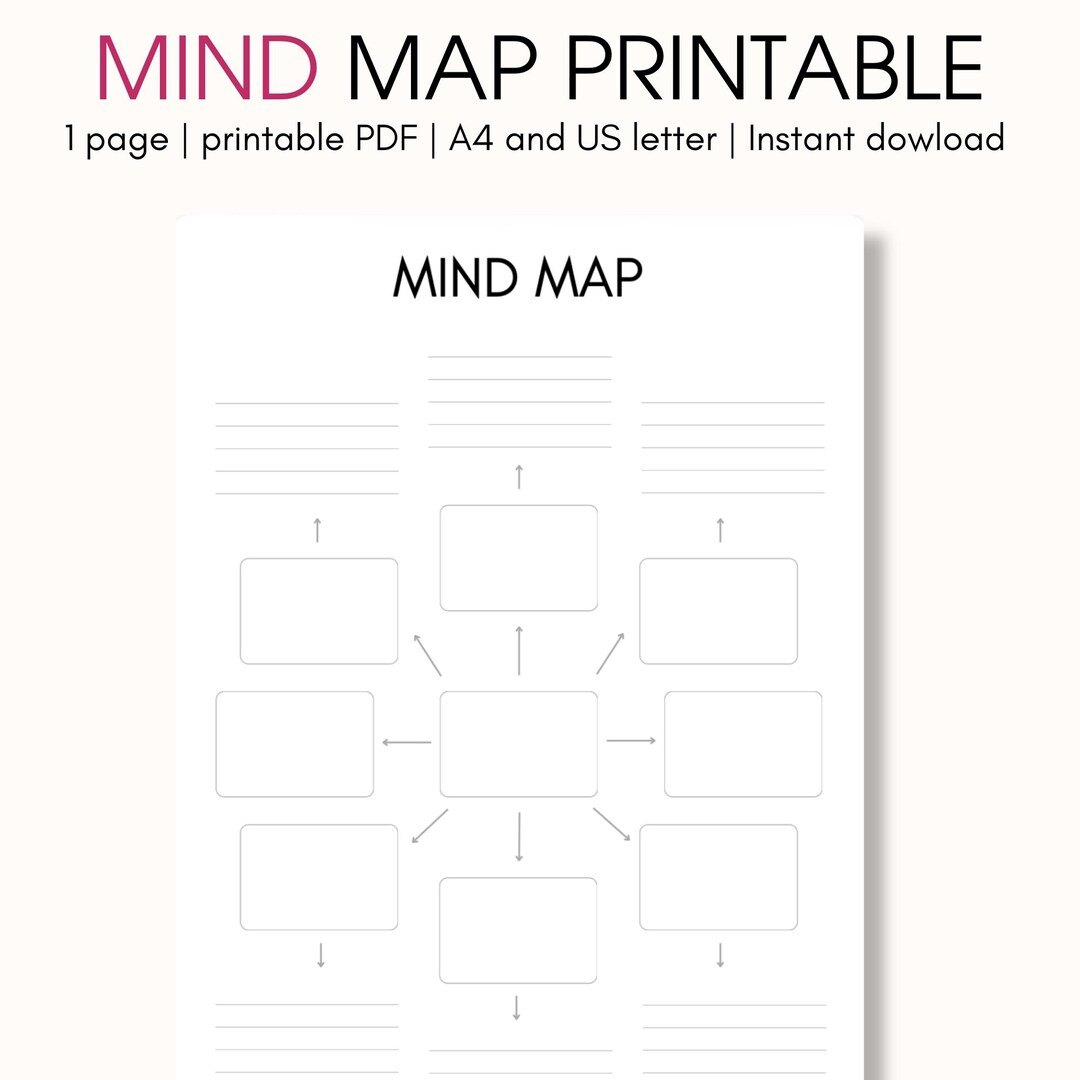 Minimalist Mind Map Printable, Minimalist Mind Map Template Pdf in ...