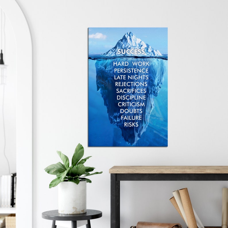 Iceberg of Success Motivational Canvas Wall Art - Etsy