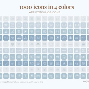 Pastel Blue Ios App Icons Aesthetic | 4000 iPhone App Covers | Widgets ...