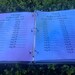 PRINTABLE Daily Weigh in Sheet - Etsy