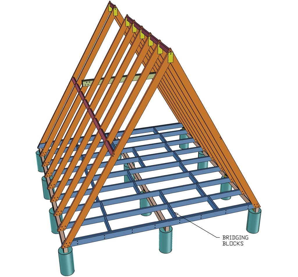 A-frame House Planscabin Plans Tiny House Framing Plans - Etsy