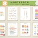 Set of 8 Educational Posters, Homeschool Prints,maria Montessori ...