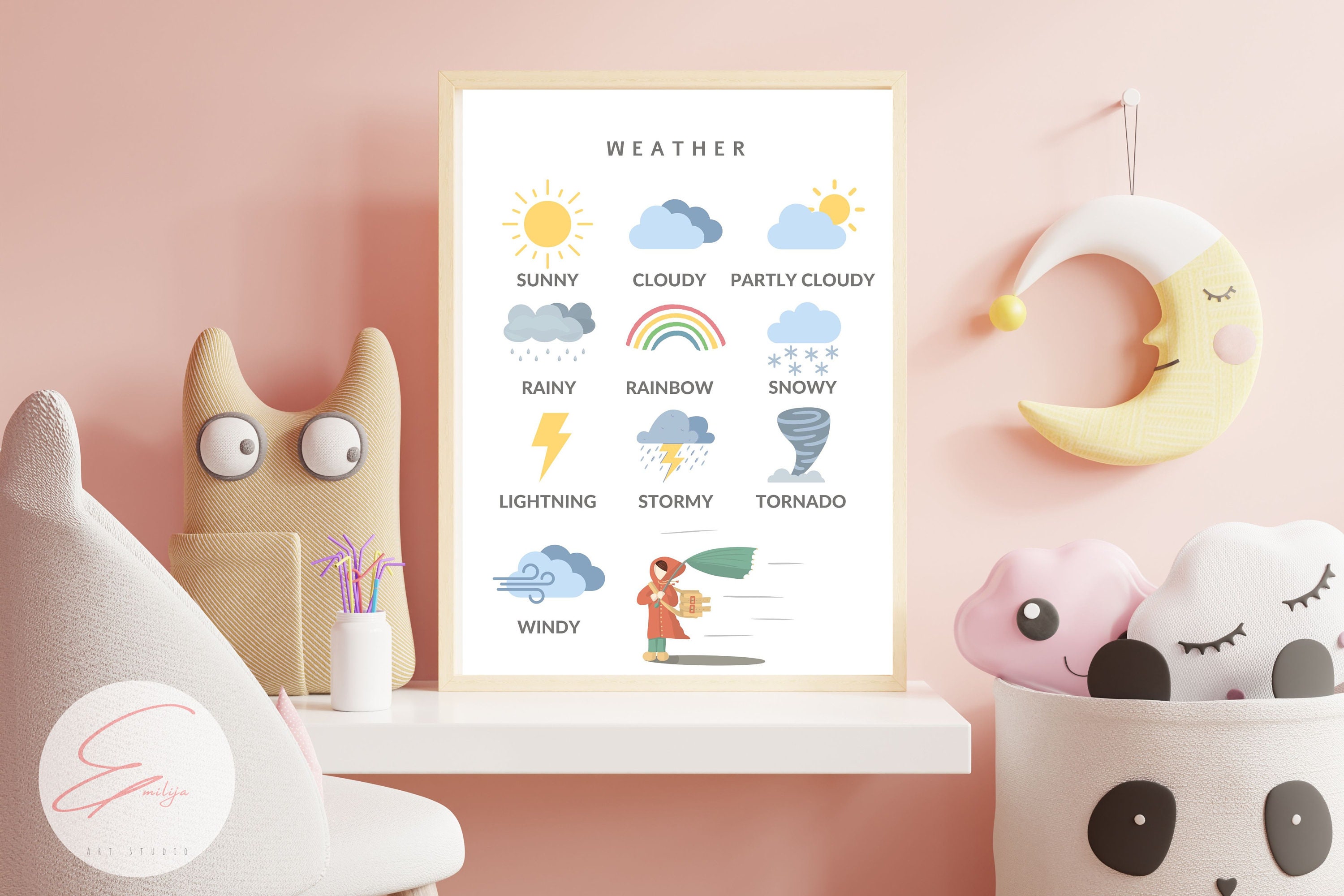 Set of 8 Educational Posters, Homeschool Prints,maria Montessori ...