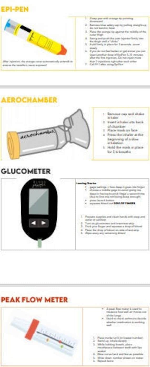 Device Demonstration for Pharmacy Technicians/Nurses | Etsy
