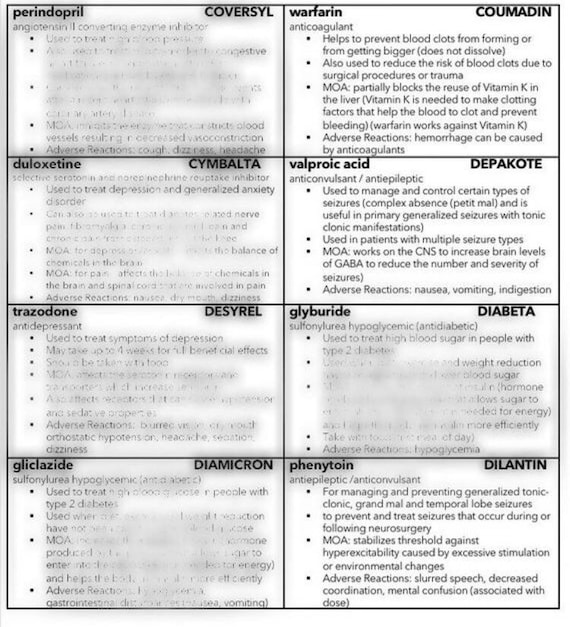 300 Pharmacology Drug Cards Nursing Pharmacology Pharmacy | Etsy