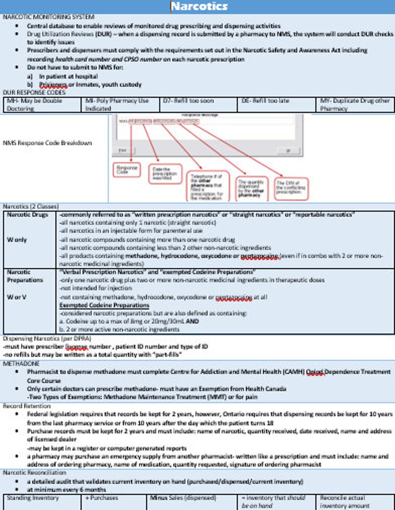 Ontario Narcotic Fact Sheet for Pharmacy Technician Exams PTEC PTBC ...