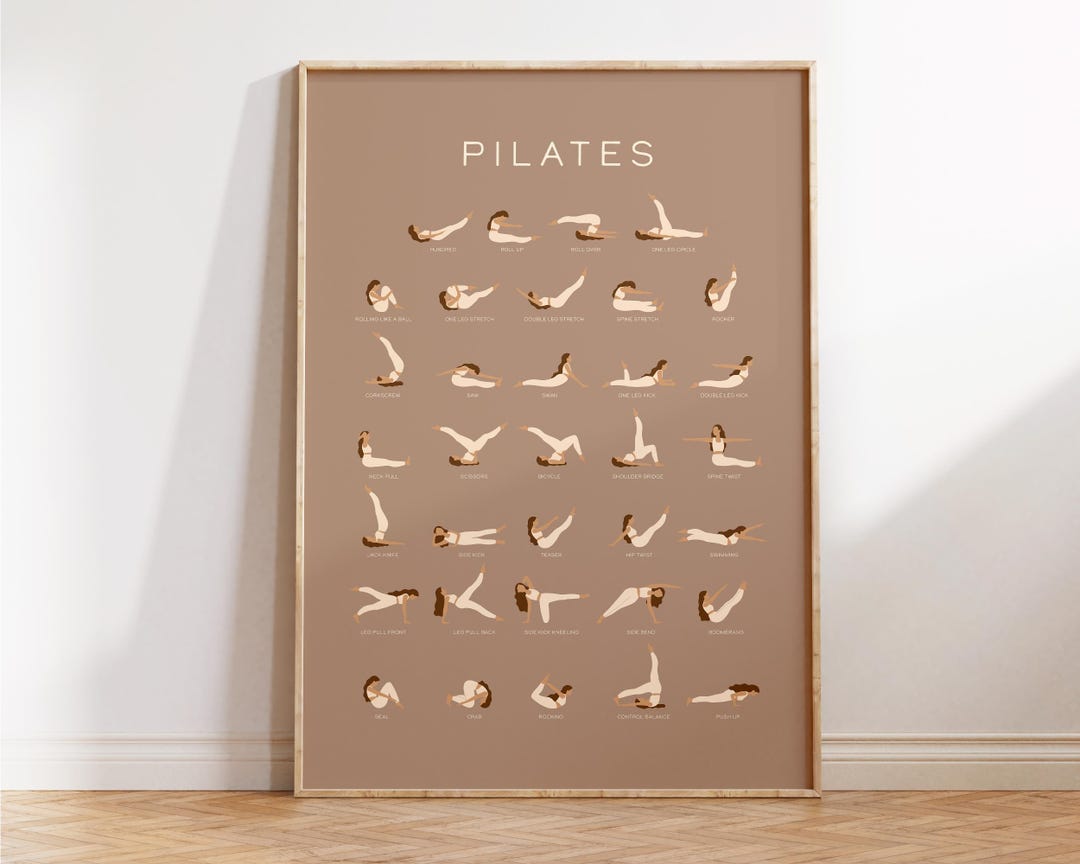 Pilates Wall Chart, Pilates Wall Art, Pilates Print, Pilates Studio ...