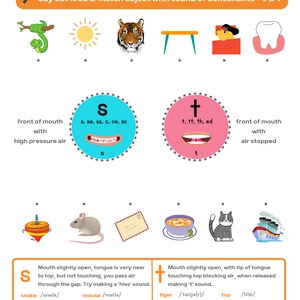 Phonics Level 1 Worksheets, CVC Words, Blending Words, Letter Sound ...