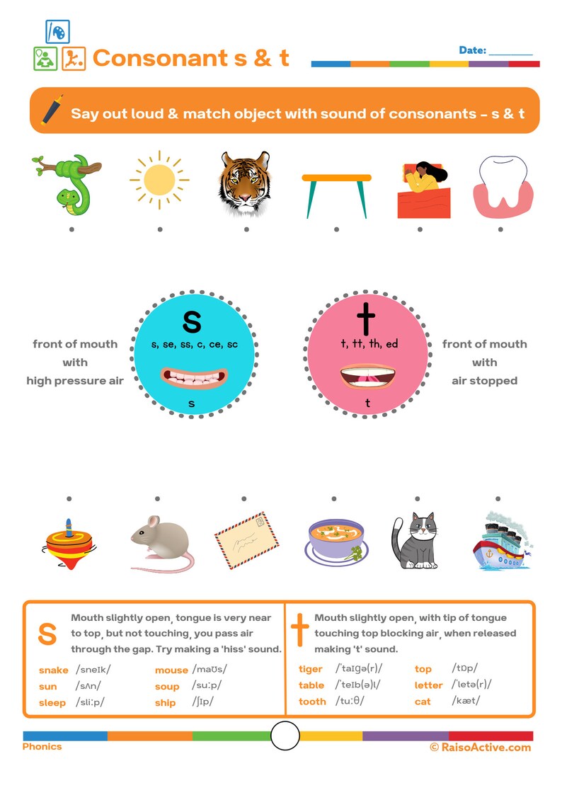 Phonics Level 1 Worksheets, CVC Words, Blending Words, Letter Sound ...