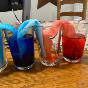 Create the Rainbow - Science Kit - Etsy