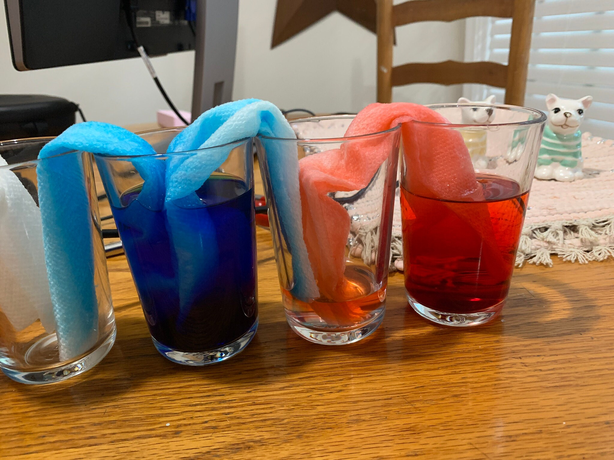 Create the Rainbow - Science Kit - Etsy