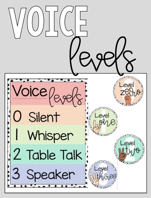 Muted Colors Classroom Decor Bundle - Etsy