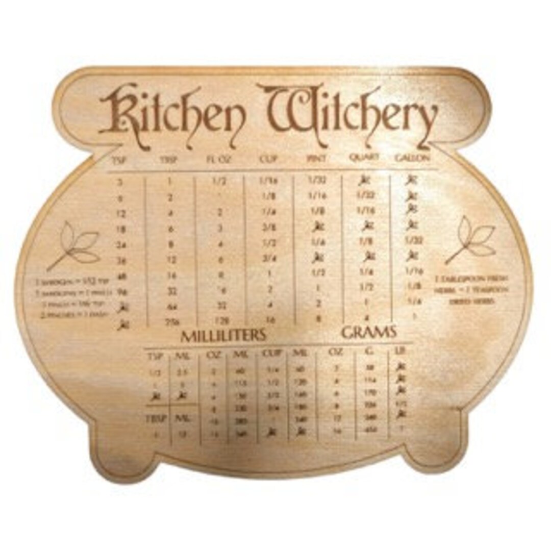 Kitchen Witch Conversion Chart - Etsy