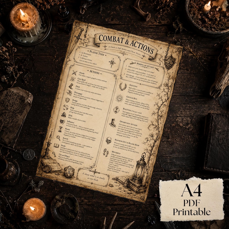 DND 5E Cheat Sheet Bundle | Fantasy RPG Printable Reference Pages ...