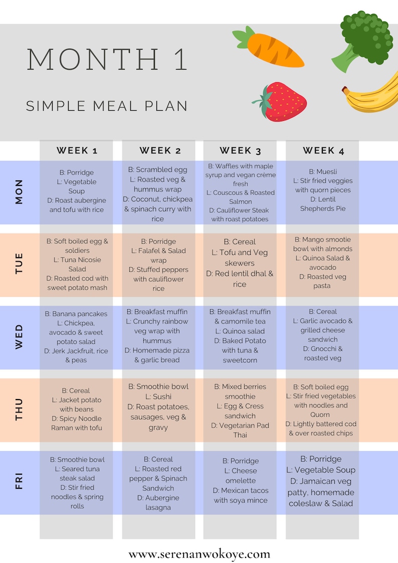 3 Month Meal Plan - Etsy