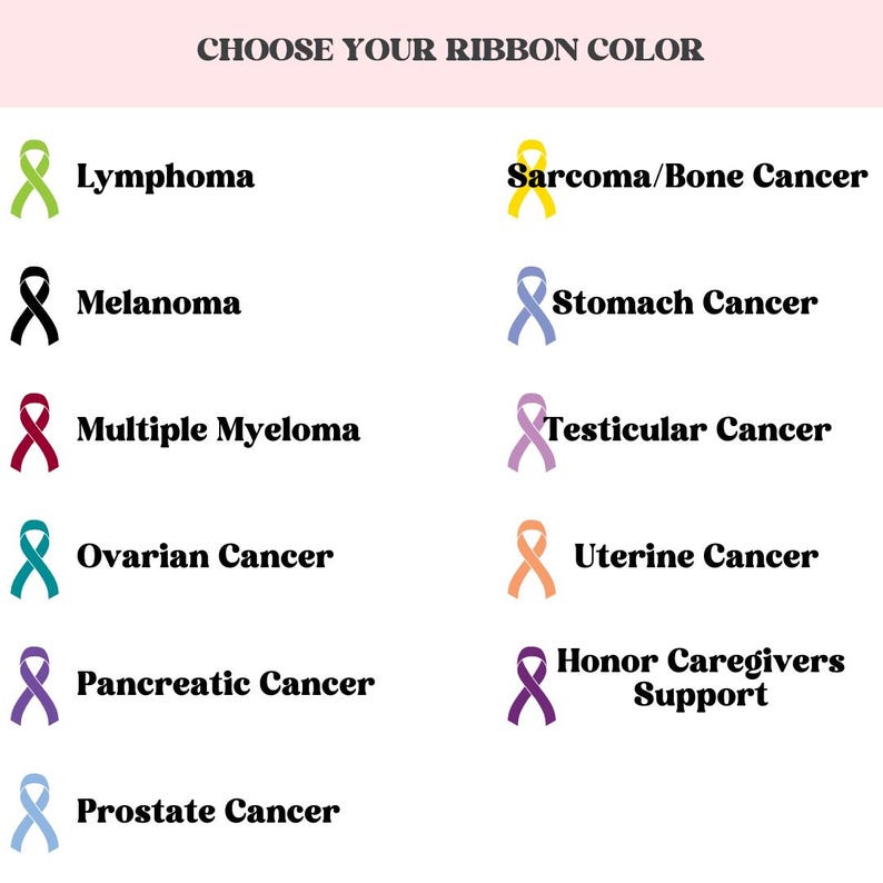 Personalized Cancer Survivor Ornament: Ring Bell, Cancer Ribbon ...