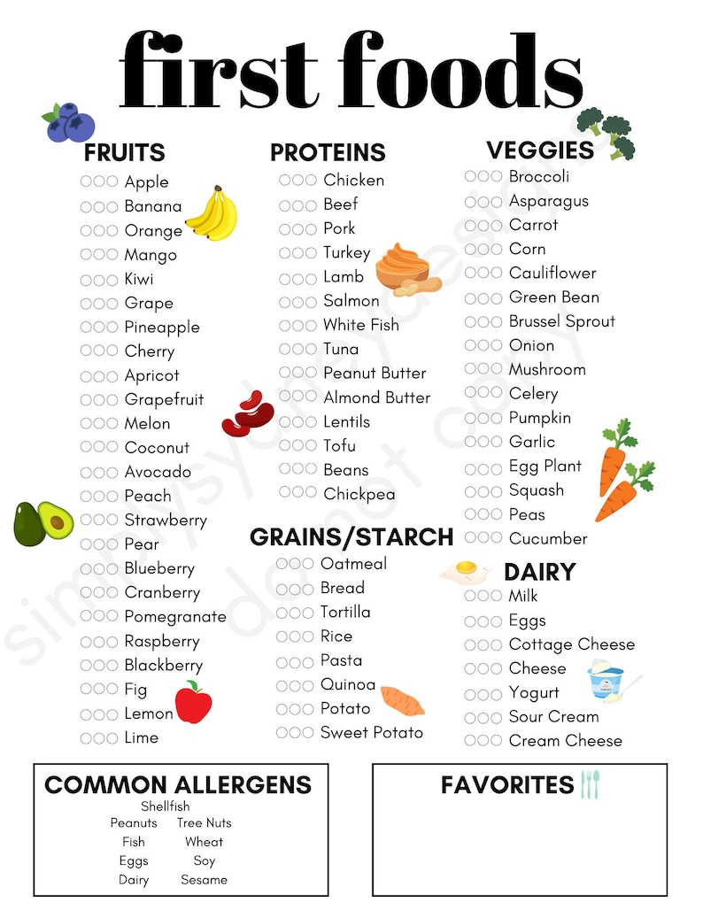 Baby First Foods Print *digital Download* - Etsy