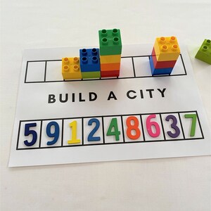 Build a City Template - Etsy UK