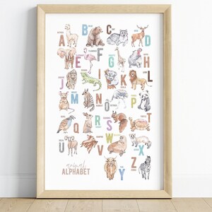Digital Animal English Alphabet Poster Wall Art | Educational Kids' ABC ...