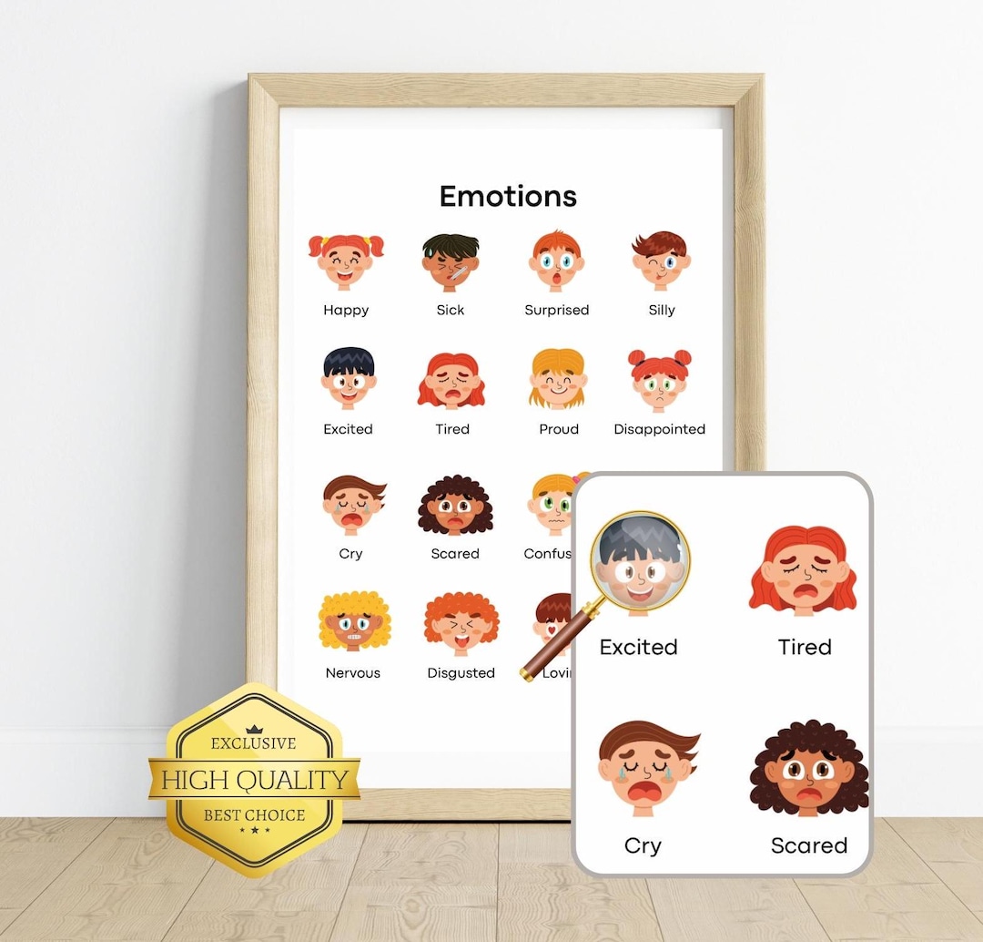 Emotions Chart for Kids, Emotions Poster, Printable Feelings Poster ...